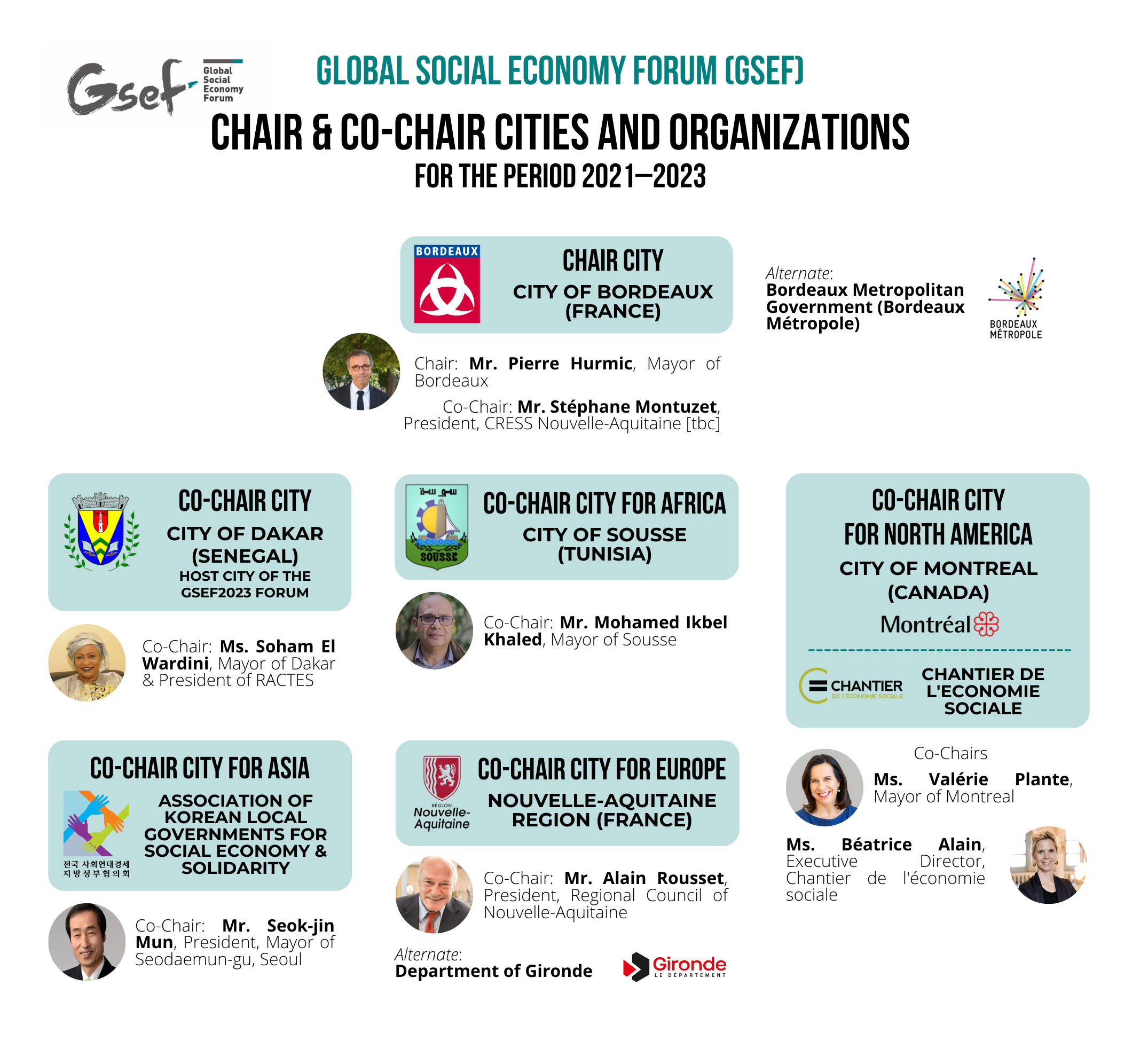 ENG Chair City (1).png | GSEF